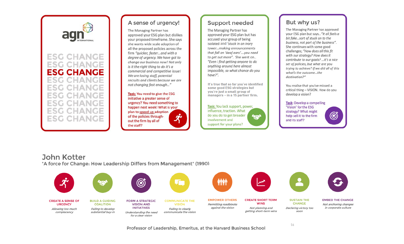 ESG Part 2: Engaging Your Team to Drive ESG Strategy